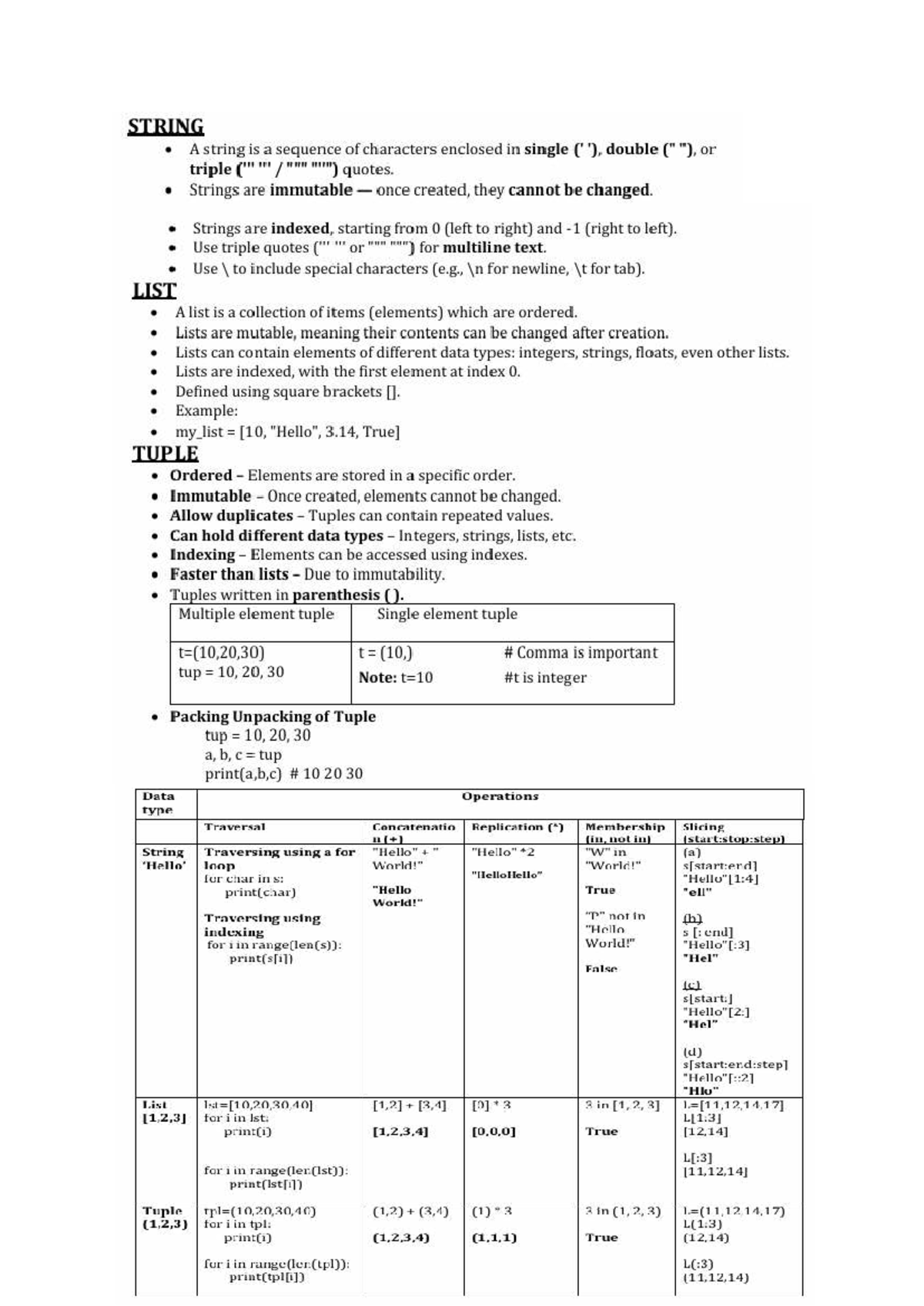 Recap: LIST, STRING, TUPLE, DICTIONARY Methods & Functions - Studocu