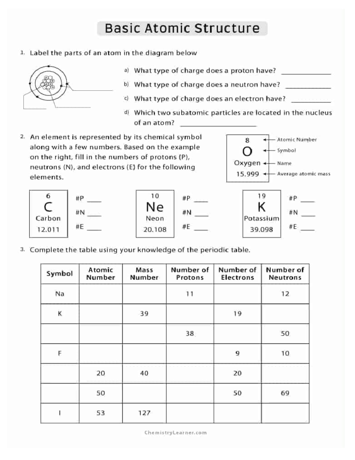 Atomic Structure 1: Understanding Atoms and Subatomic Particles - Studocu