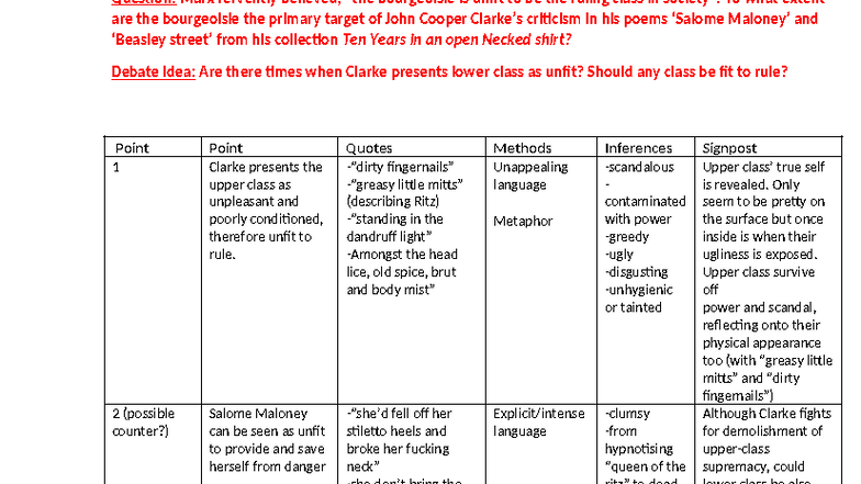 NEA plan - boost - Marxism NEA essay plan table (John Cooper Clarke ...