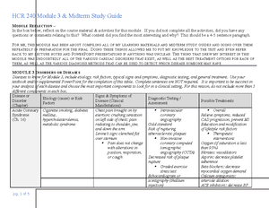 HCR 240 Module 8 Learning Guide - HCR 240 Module 8 Learning Guide ...