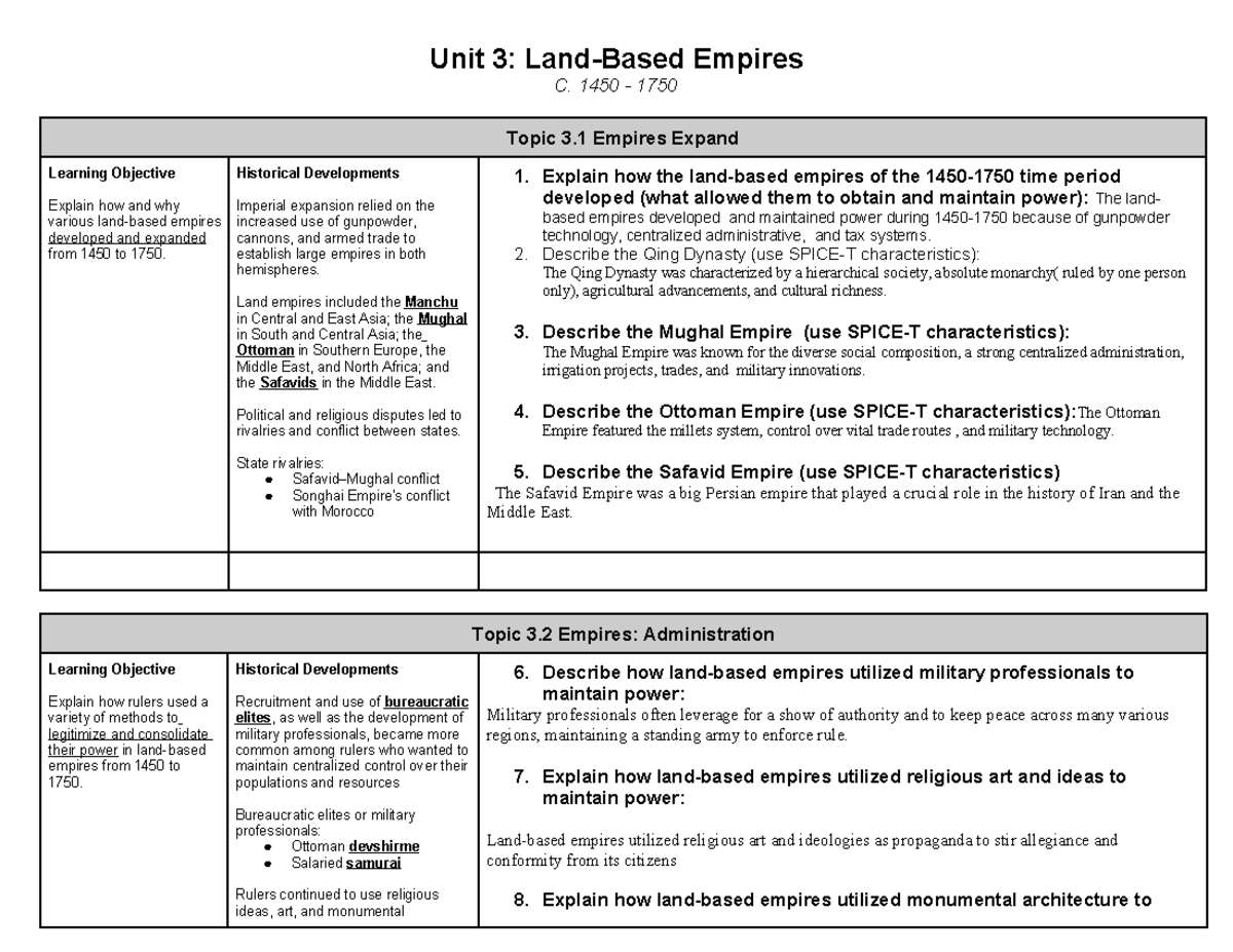 Undefined - lmlnk - Unit 3: Land-Based Empires C. 1450 - 1750 Topic 3 ...