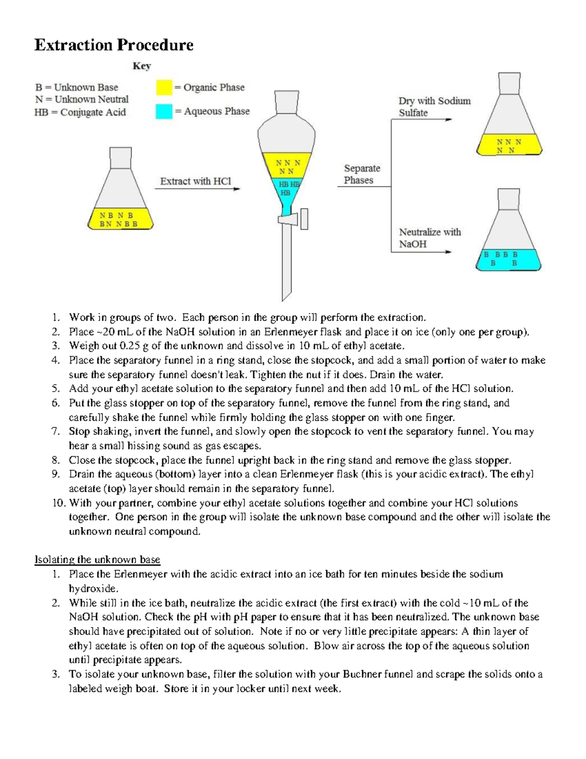 Extraction and Recrystallization Laboratory Procedure for Unknown ...