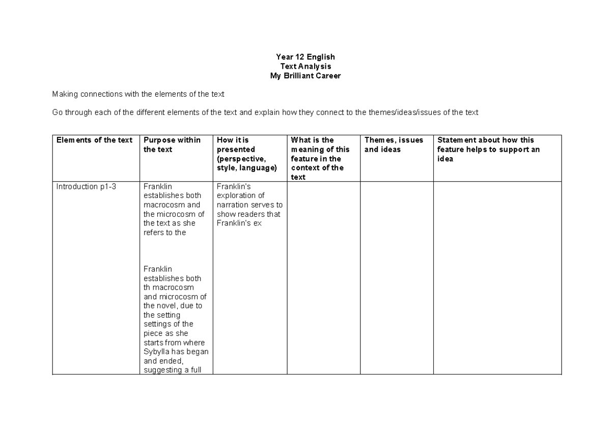 VCE English Year 12 Text Analysis: My Brilliant Career Elements - Studocu