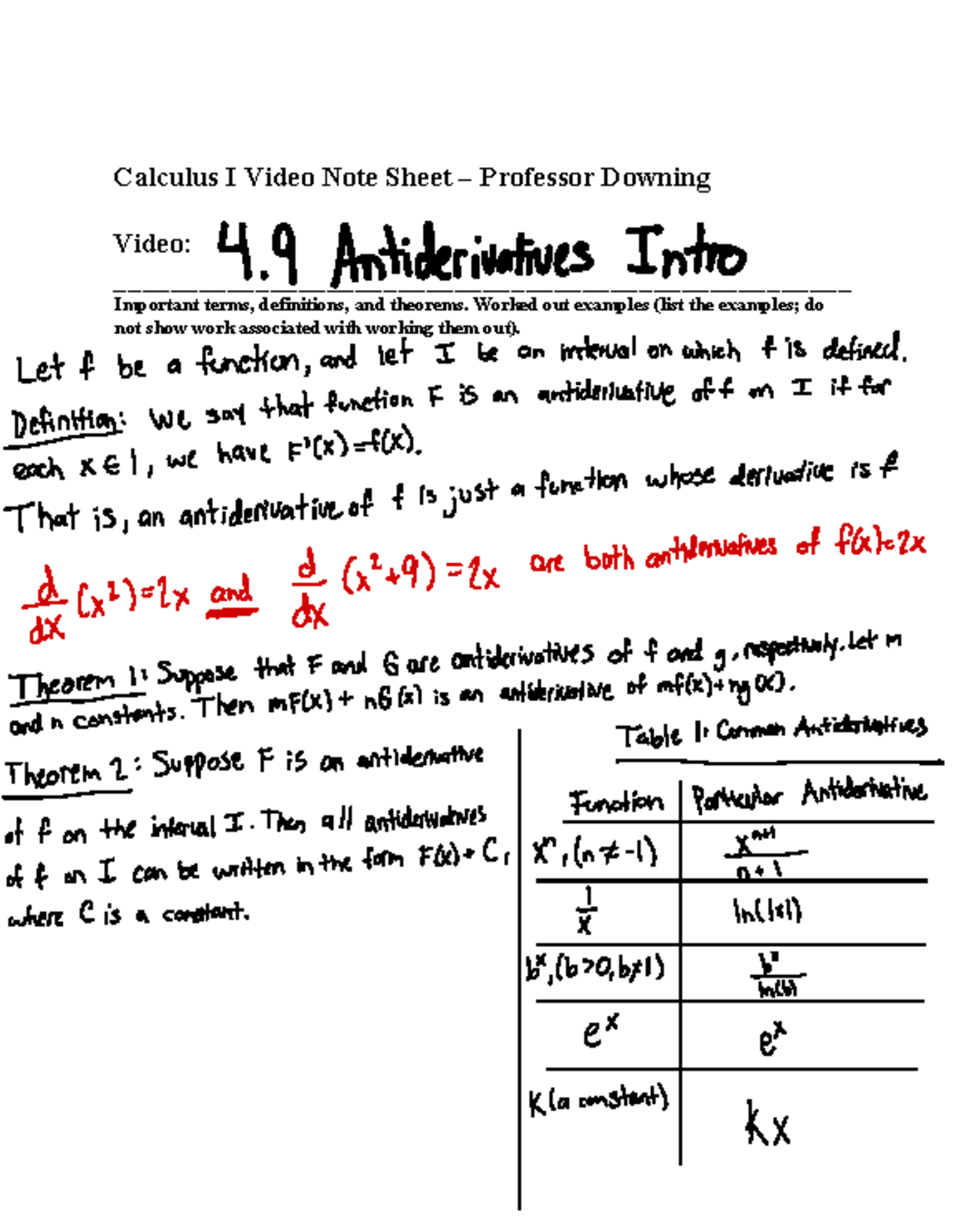 Calculus I Video Note Sheet: Antiderivatives & Important Theorems - Studocu