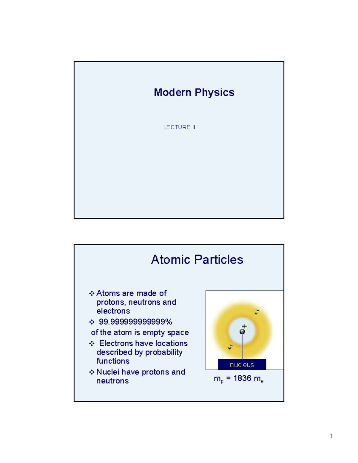 Modern Physics Lecture II: Atomic Particles and Forces Overview - Studocu