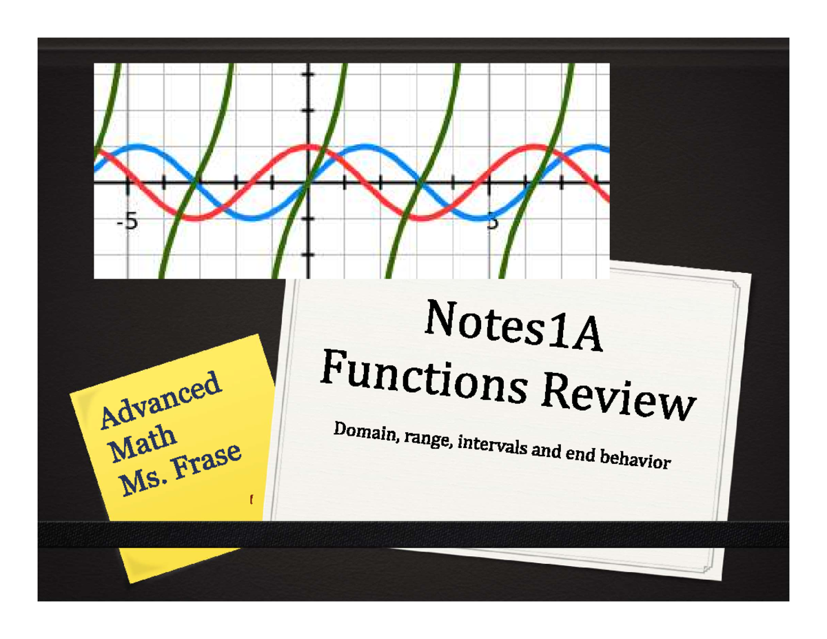 1A Notes on Domain, Range, Intervals, and End Behavior - Studocu