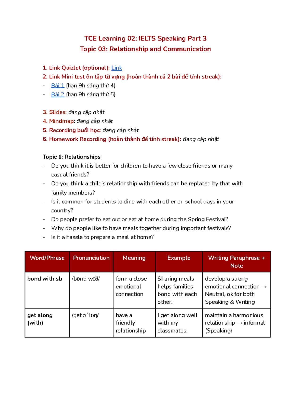 TCE Learning 02: IELTS Speaking Part 3 - Relationships & Communication ...