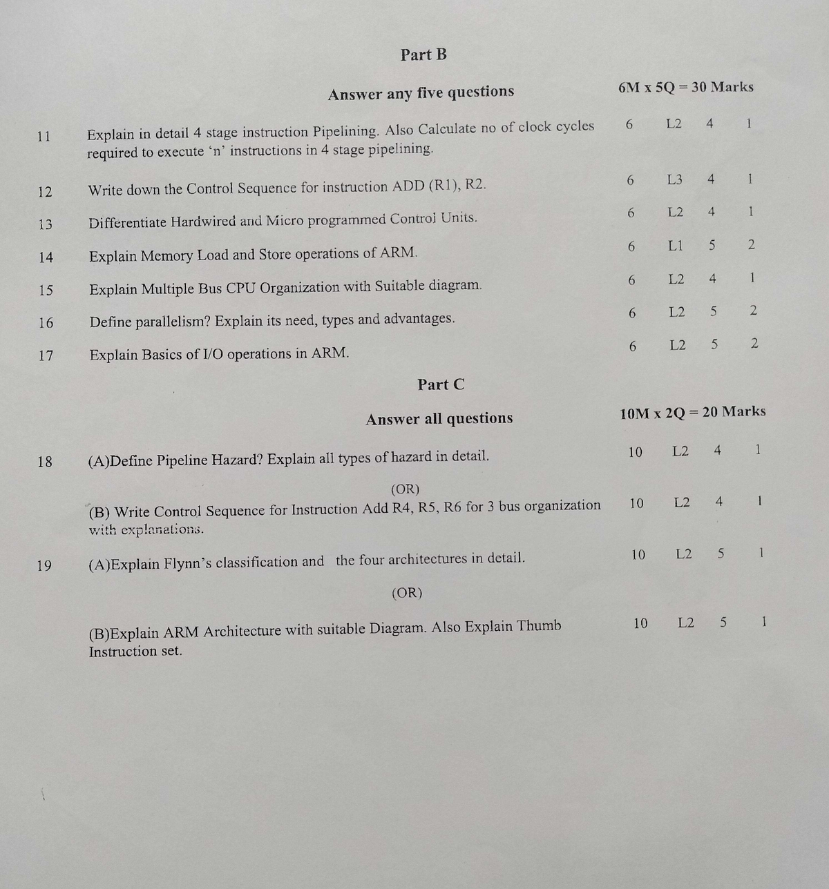 Coa-1 - Easy Notes for coa unit 1 - Part B Answer any five questions 6M ...