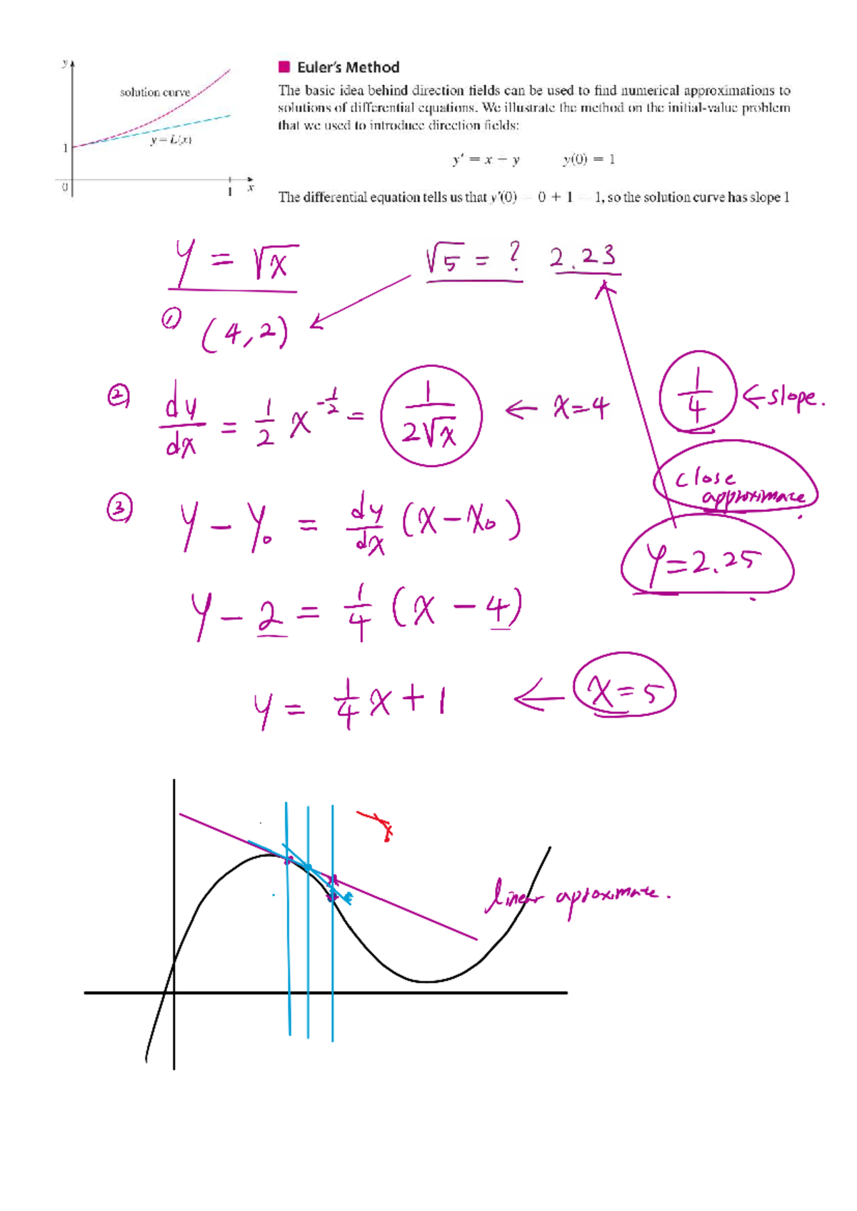 Intermediate Value Theorem (IVT) and Related Concepts Notes - Studocu