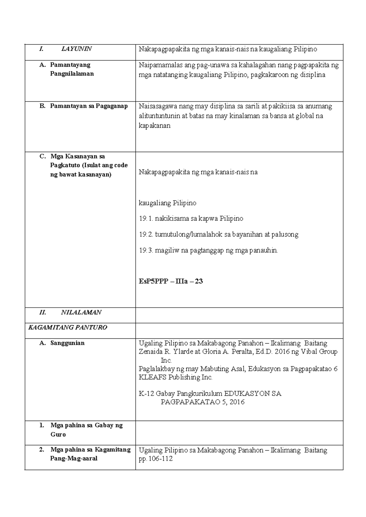 ESP Module DLL - I. LAYUNIN Nakapagpapakita ng mga kanais-nais na ...