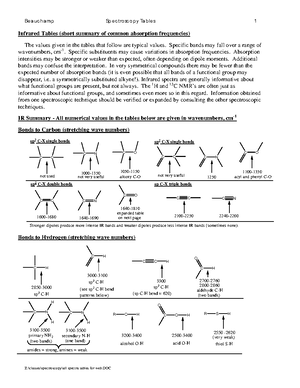 [Solved] 2726 mL 0040 M Na2H2EDTA solution is required to reach the end ...