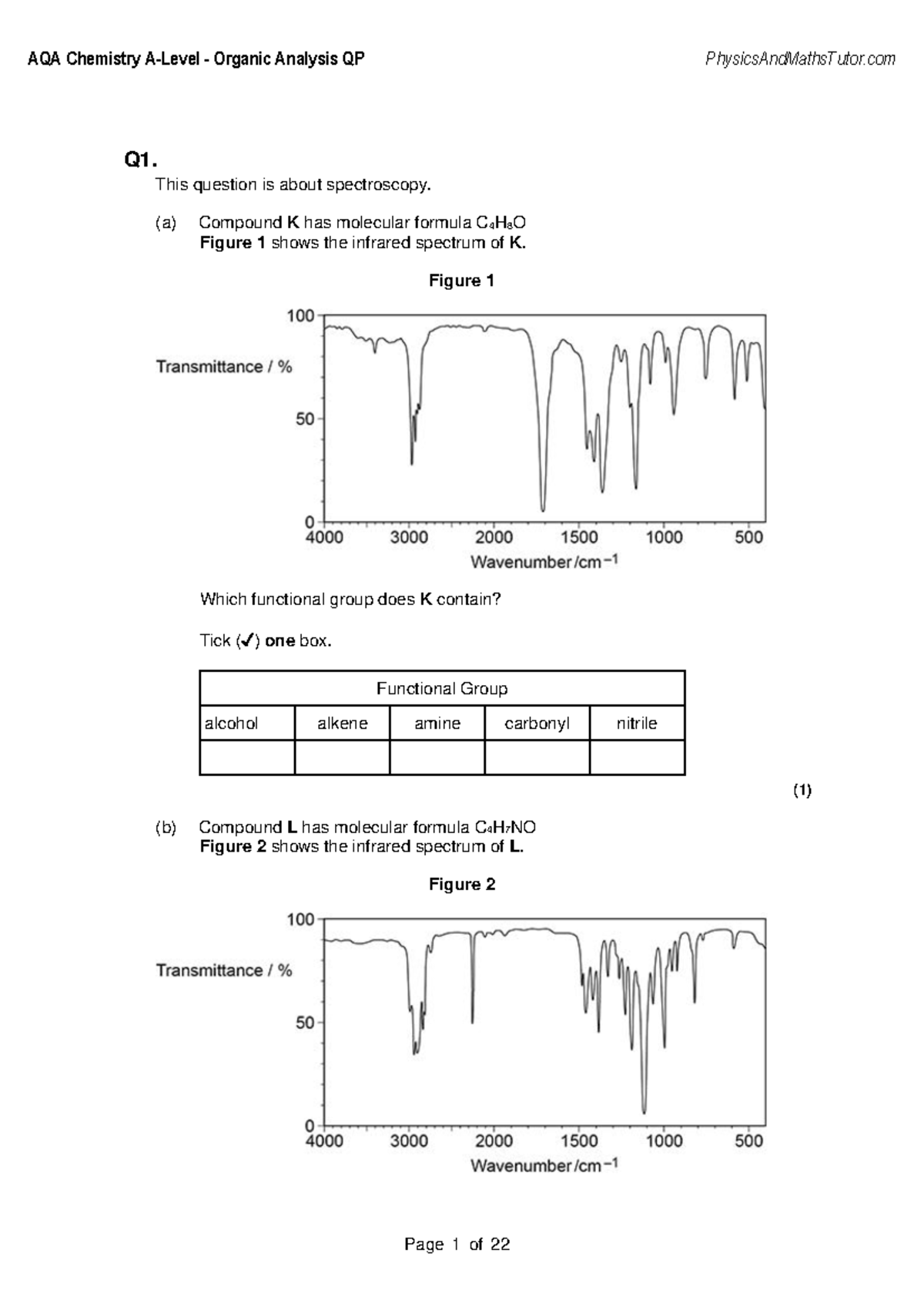 AQA Chemistry Organic Analysis QP - Spectroscopy and Isomerism Insights ...