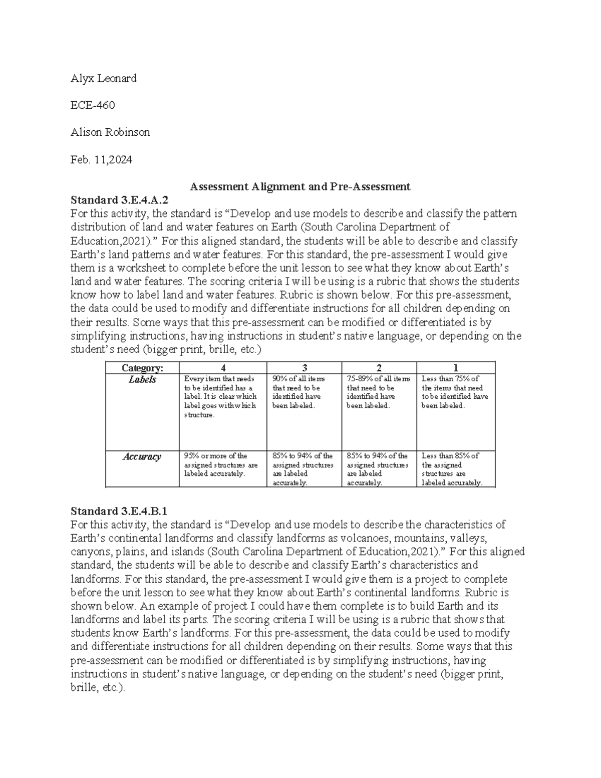 Assessment Alignment and Pre-Assessment - Alyx Leonard ECE- Alison Robinson Feb. 11, Assessment ...