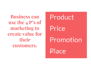 [Solved] What is a total market strategy and why do marketers use this ...