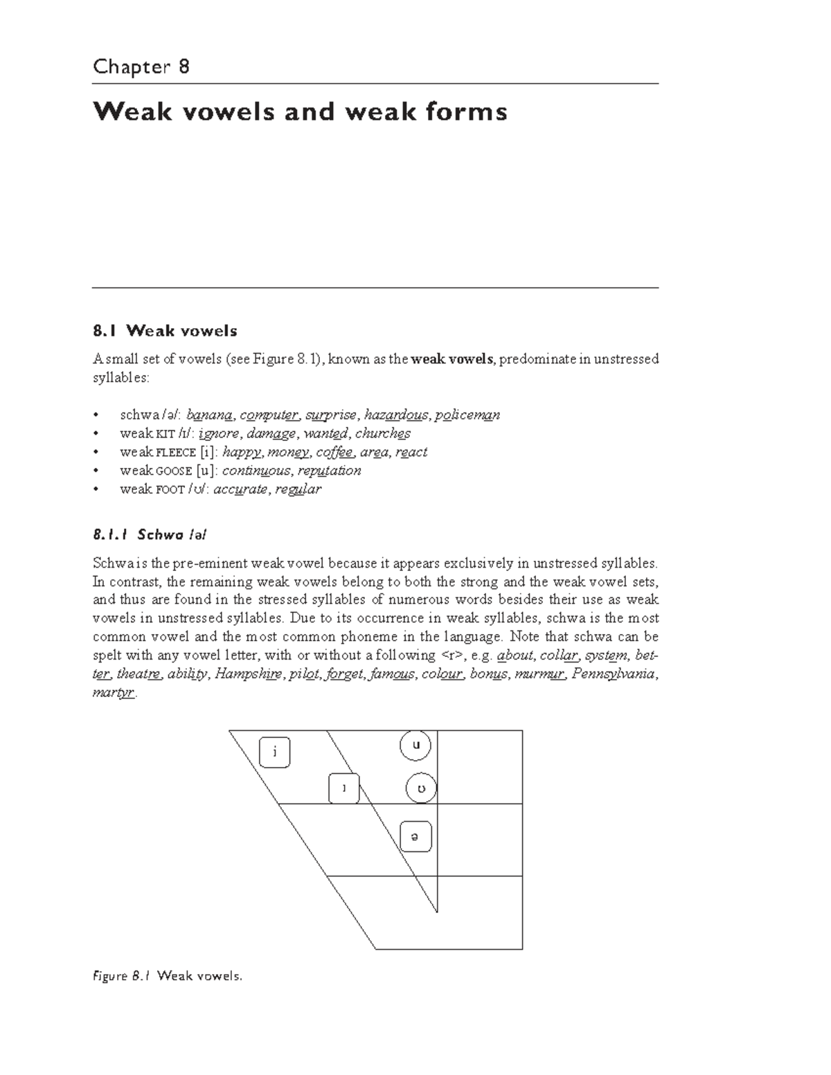 Chapter 8: Weak Vowels and Weak Forms in Phonetics - Studocu