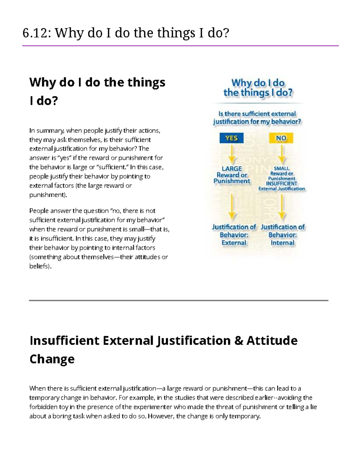 6.12: Understanding Insufficient External Justification & Attitude ...
