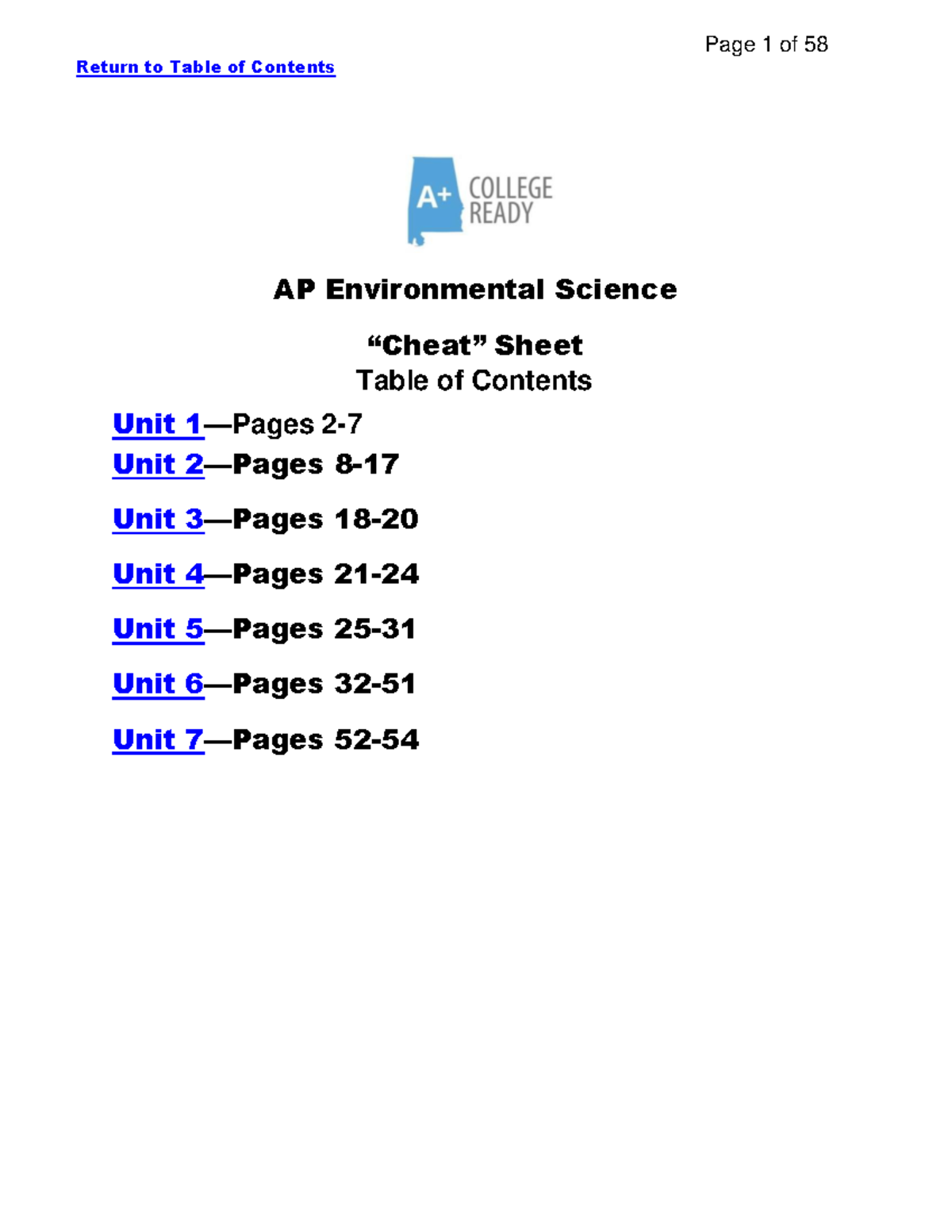 APES Unit 1-7 Cheat Sheet: Ecosystems & Biodiversity Overview - Studocu