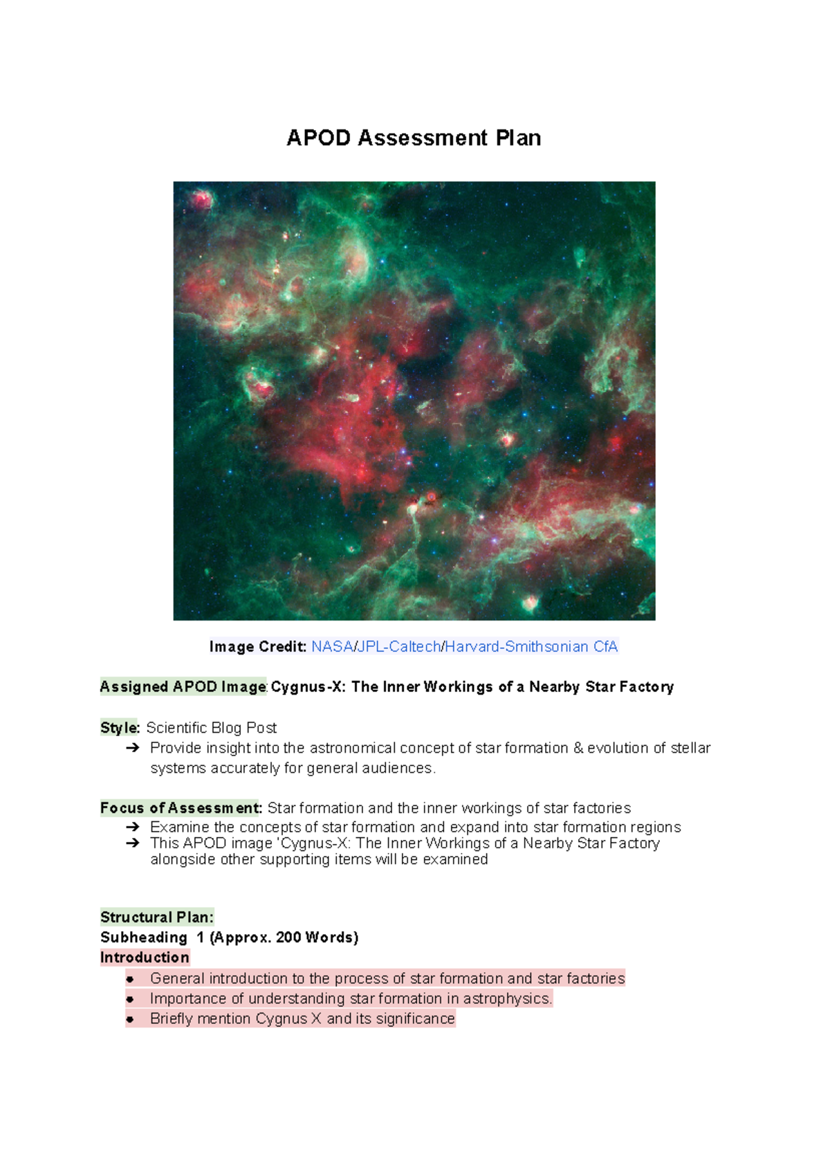 PHYS1160 Final APOD Assessment Plan on Star Formation and Cygnus-X ...