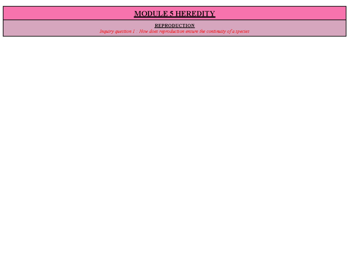 YR 12 BIOLOGY MODULE 5: HEREDITY AND REPRODUCTION NOTES - Studocu