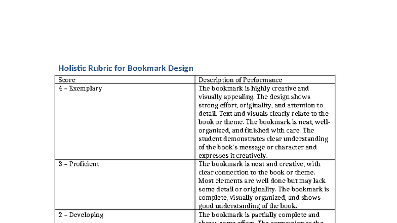 Holistic Bookmark Design Rubric: Score Levels & Descriptions - Studocu