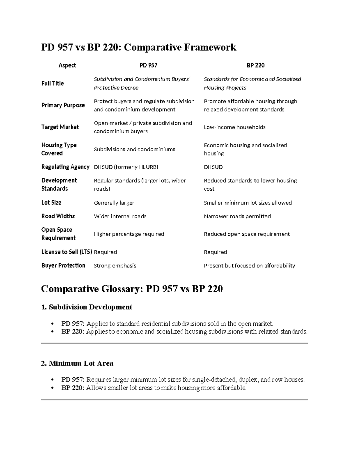 PD 957 vs BP 220: Comparative Analysis for Housing Standards - Studocu