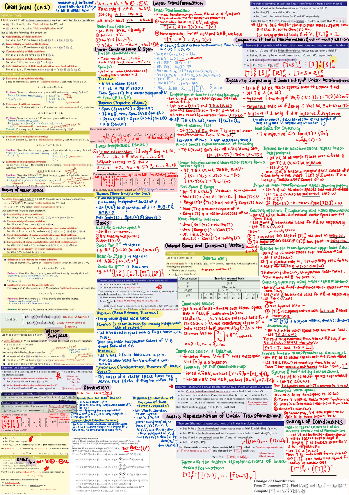 MH1201 - Cheat Sheet on Linear Transformations and Vector Spaces - Studocu