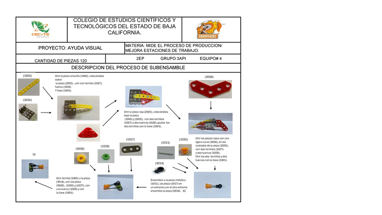Proyecto de Ayuda Visual: Proceso de Mejora de Estaciones de Trabajo ...