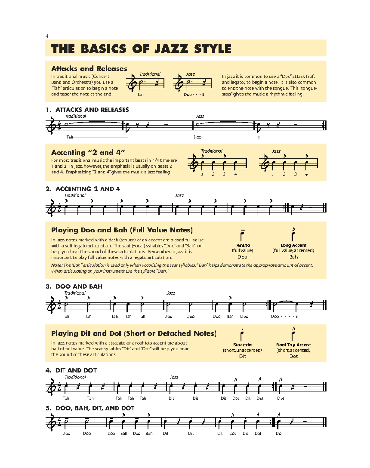 Jazz Articulation Basics: Attacks, Releases & Swing Notes - Studocu
