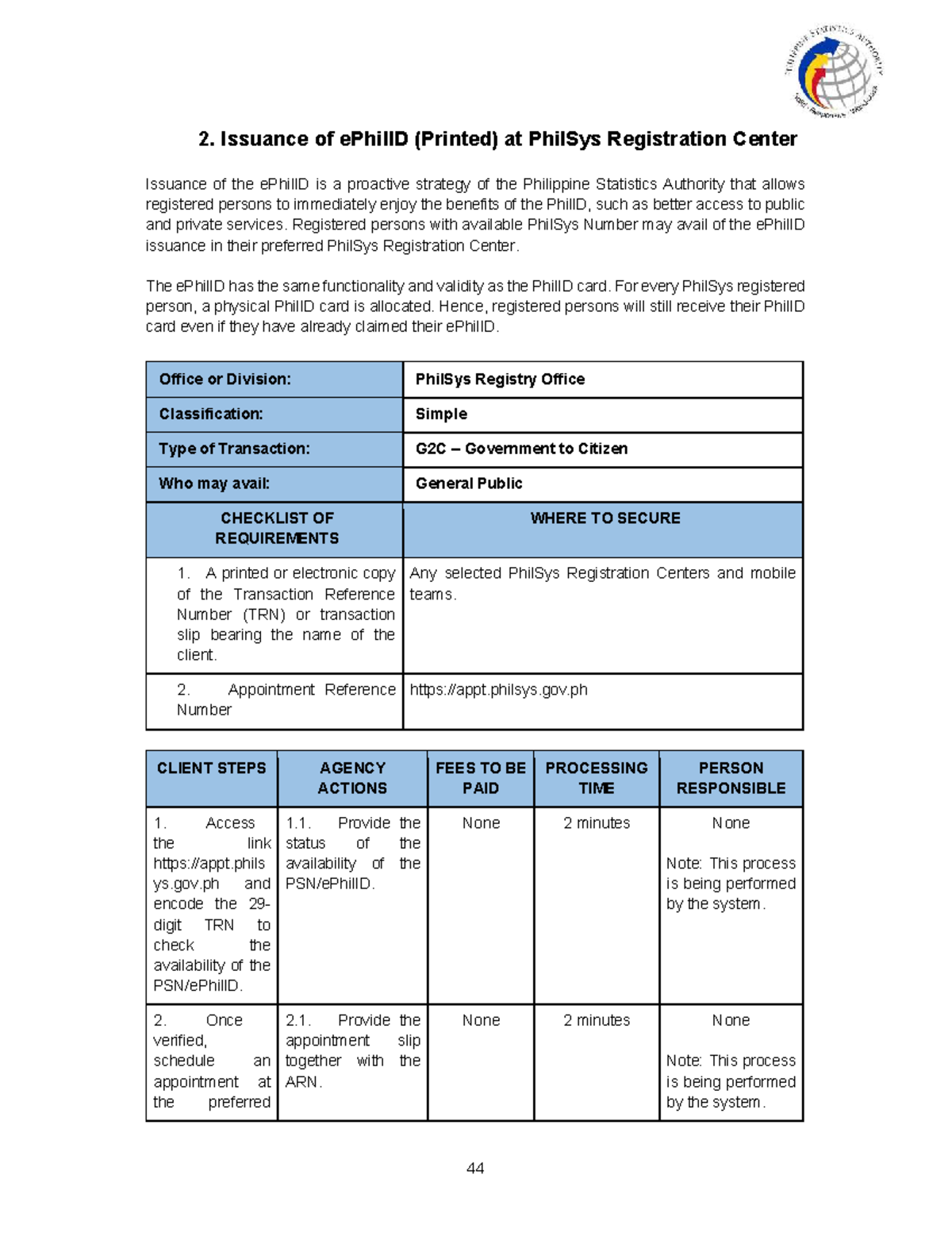 Issuance Process of ePhilID at PhilSys Registration Center - Studocu