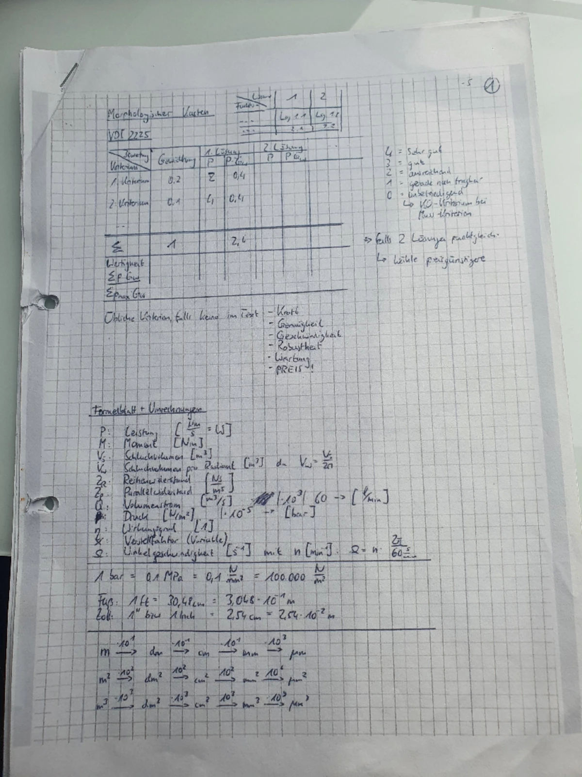 EN 81346 - Wichtige Tabelle der Klassen und Kennbuchstaben - Studocu