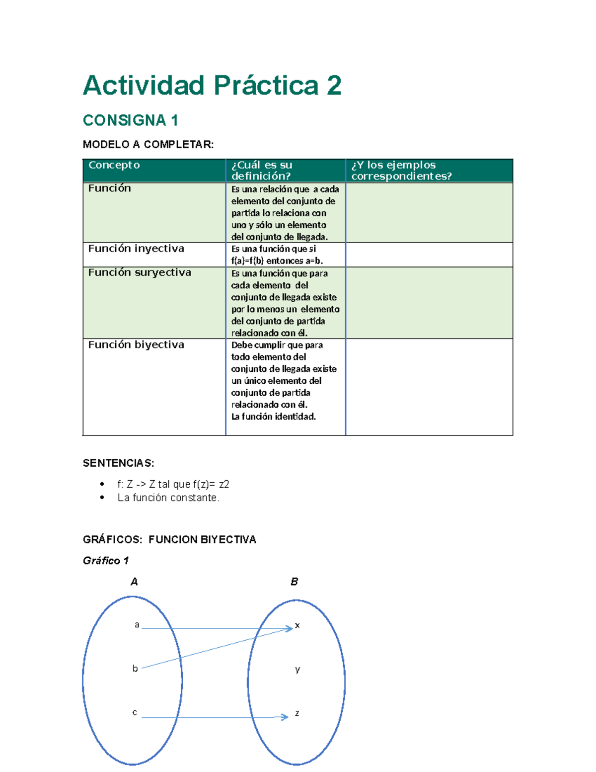 AP2 - Consigna 1: Definición y Ejemplos de Funciones Matemáticas - Studocu