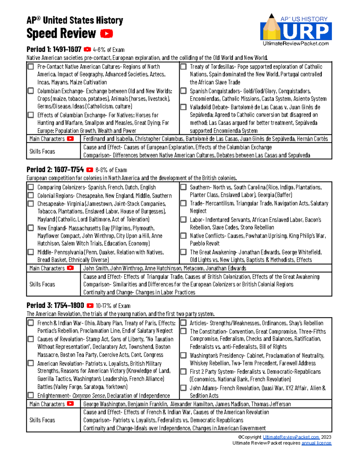 APUSH Speed Review Guide: Key Concepts and Exam Strategies - Studocu