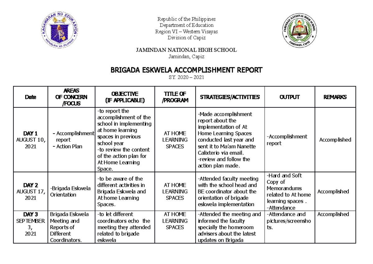 Brigada Eskwela Accomplishment Report SY 2020-2021 Final Document - Studocu