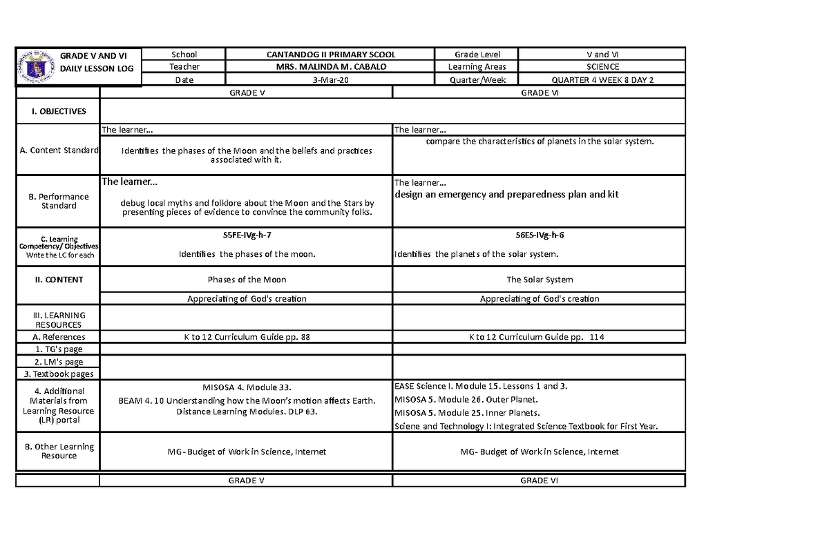 Science Lesson Plans for Grades V & VI: Phases of Moon & Solar System ...
