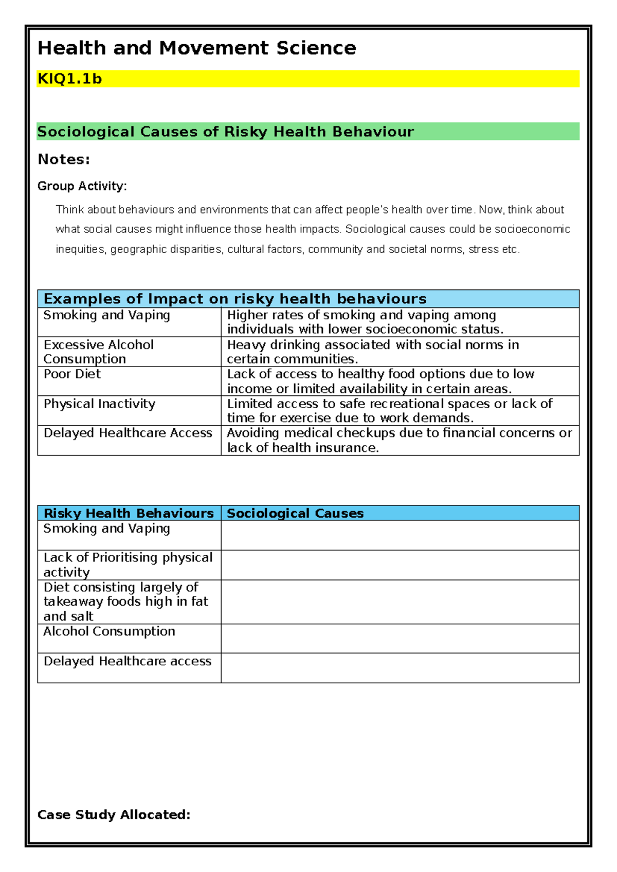 KIQ1.1c - Sociological Causes of Risky Health Behaviours: Group ...