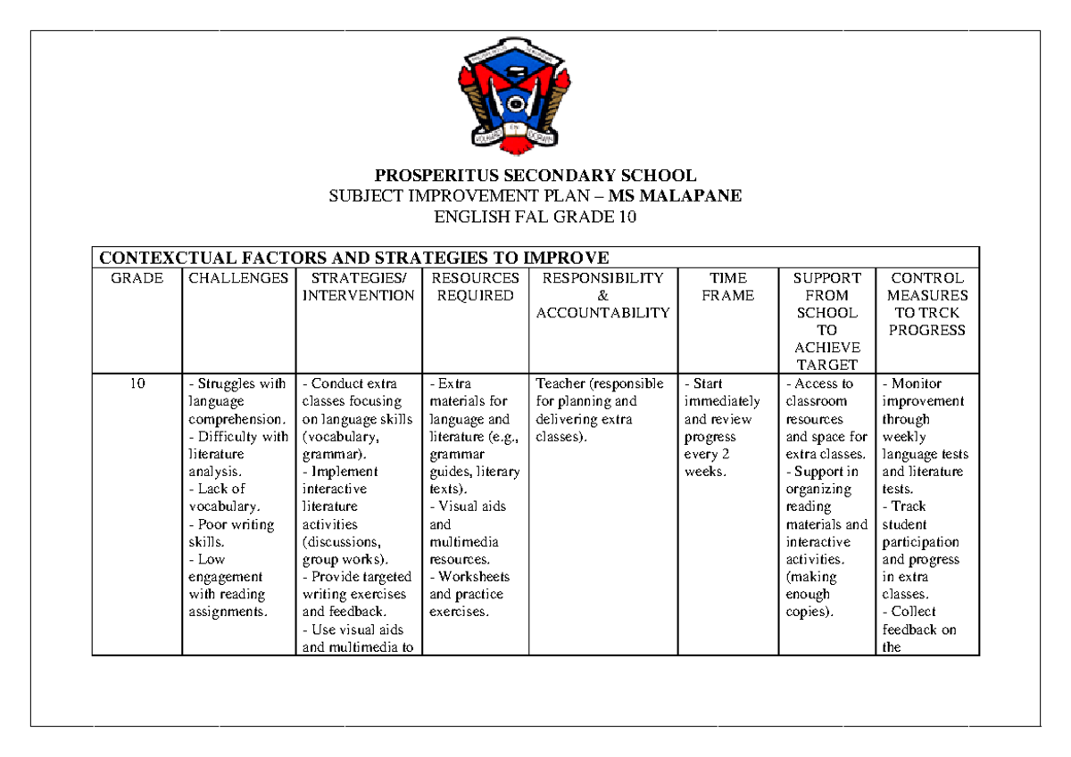 Improvement Plan for English FAL G10 - Ms Malapane's Strategies - Studocu
