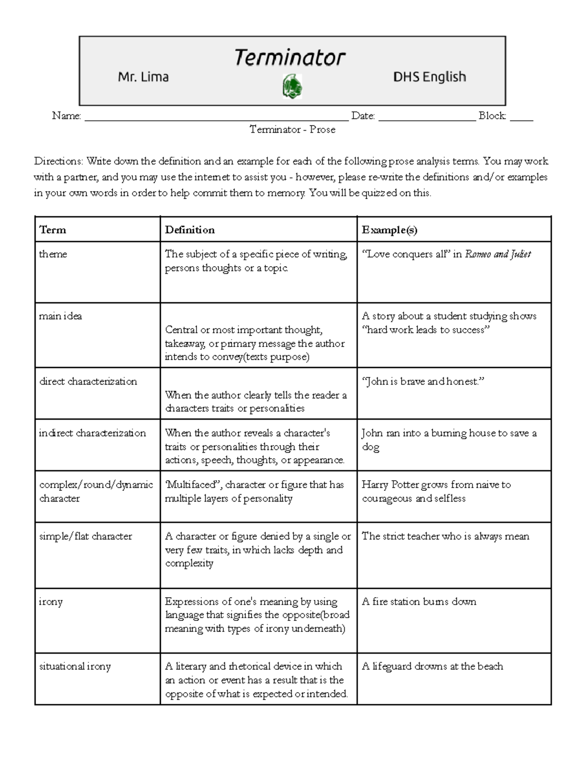 Prose Analysis Terms Guide for Literary Understanding (ENG 101) - Studocu