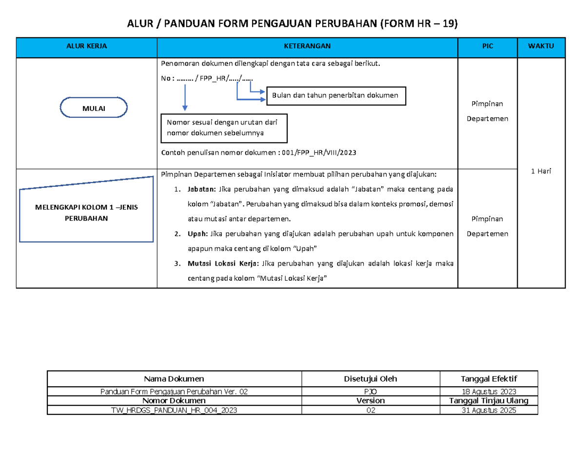 Panduan Formulir Pengajuan Perubahan HR - 19 (Ver. 02) - Studocu