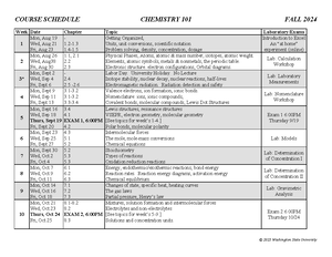 Chemistry Final Exam Study Guide - Chemistry 101 Final Exam Study Guide- Spring 2017 Acids and ...