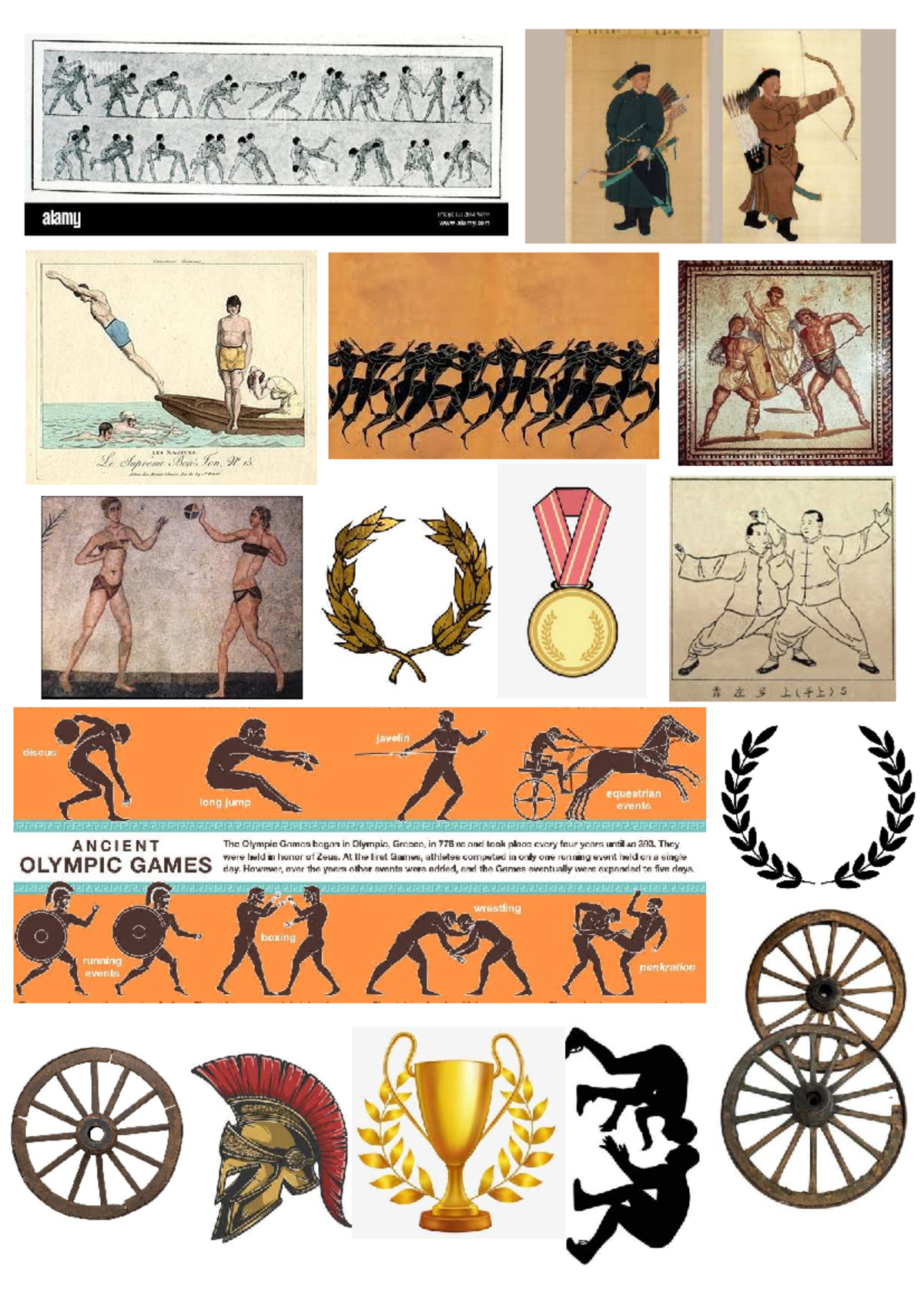Ancient Civilizations: The Olympic Games Overview - Studocu