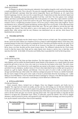Monologue(maria clara) - Monologue (Maria Clara) Ako’y kilala sa ...