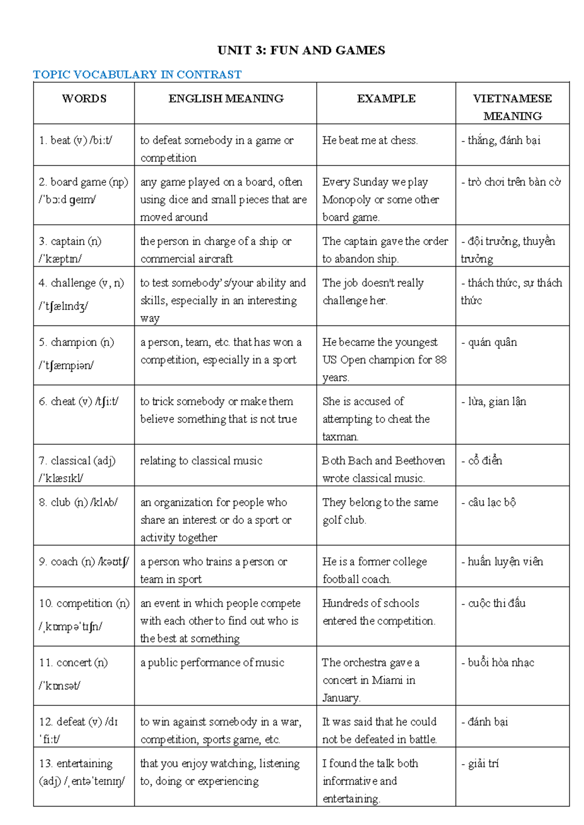 UNIT 3: FUN AND GAMES - VOCABULARY IN CONTRAST - Studocu
