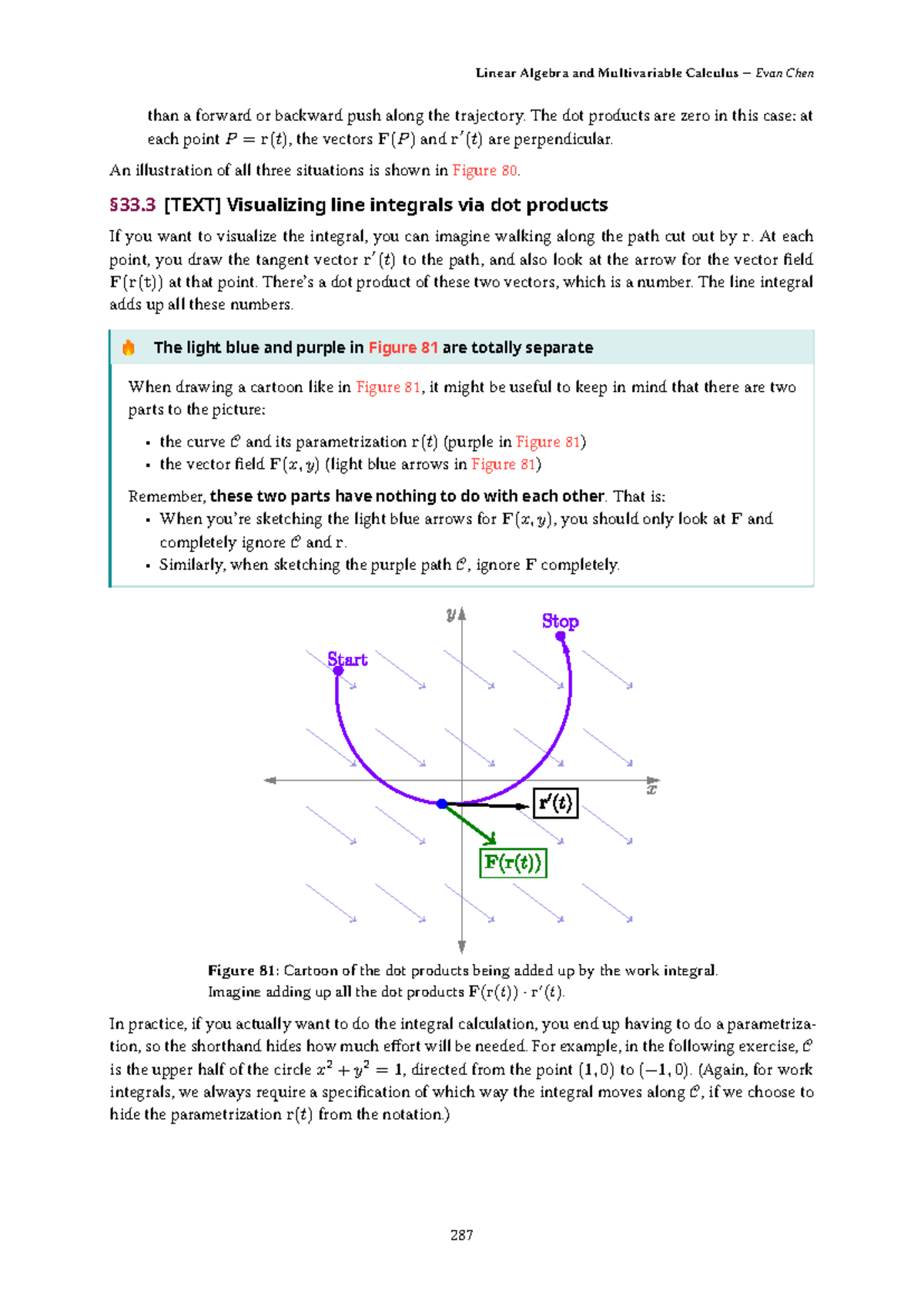 Calculus Notes Summary: Linear Algebra & Multivariable Calculus (Lamv ...