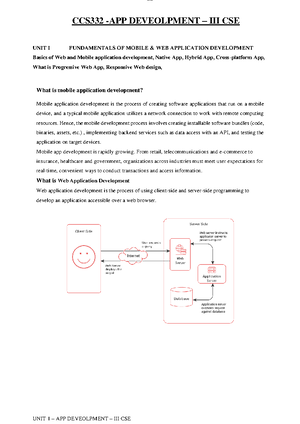 app development - CCS332 - Studocu