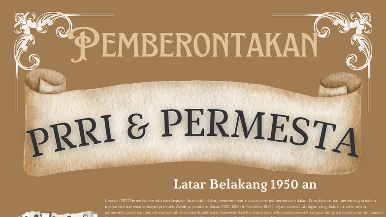 Sejarah Pemberontakan PRRI dan Permesta (1957-1961) - Studocu