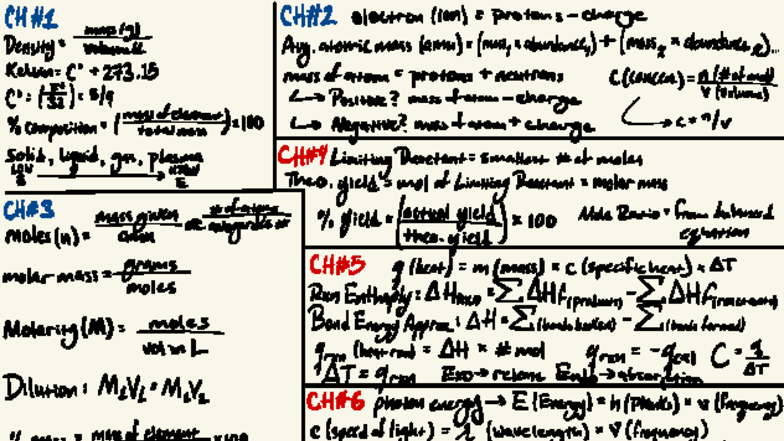 CHEM103 Final Exam Cheat Sheet: Key Concepts & Formulas - Studocu