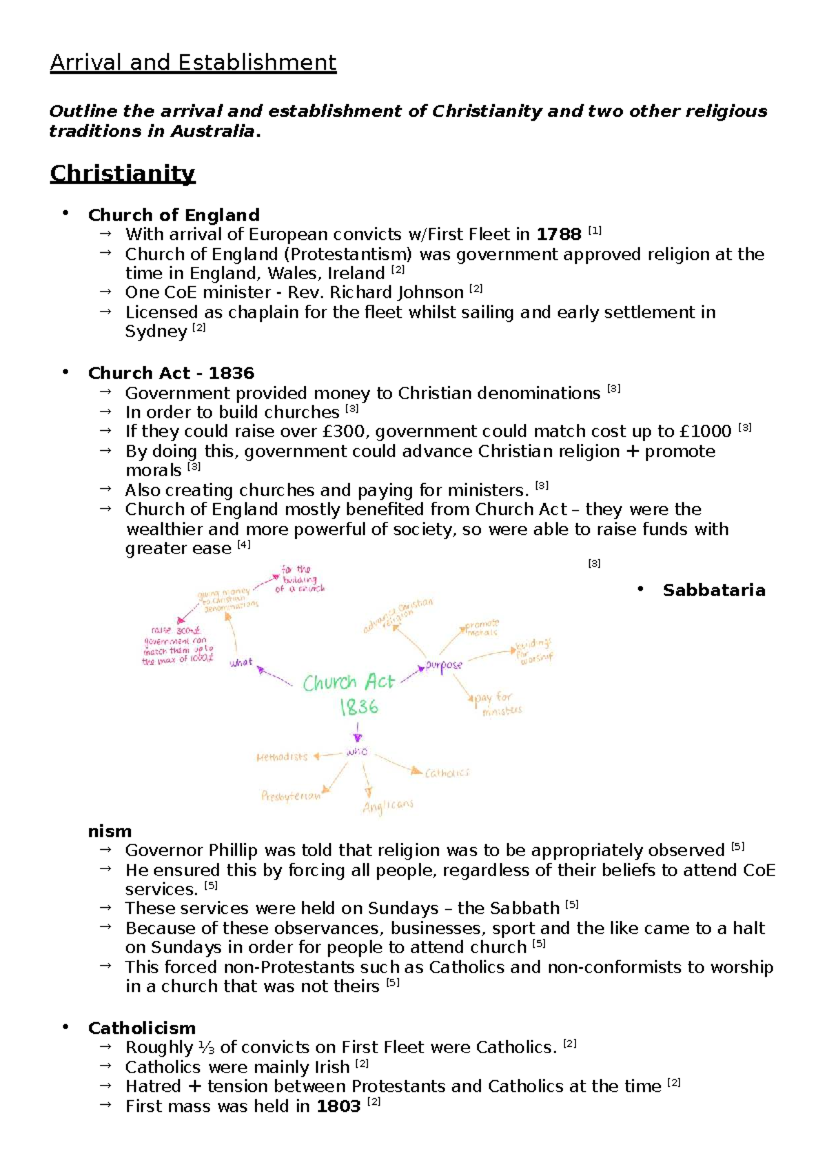 Assessment Task - Religion in Australia Pre-1945: Christianity, Islam ...