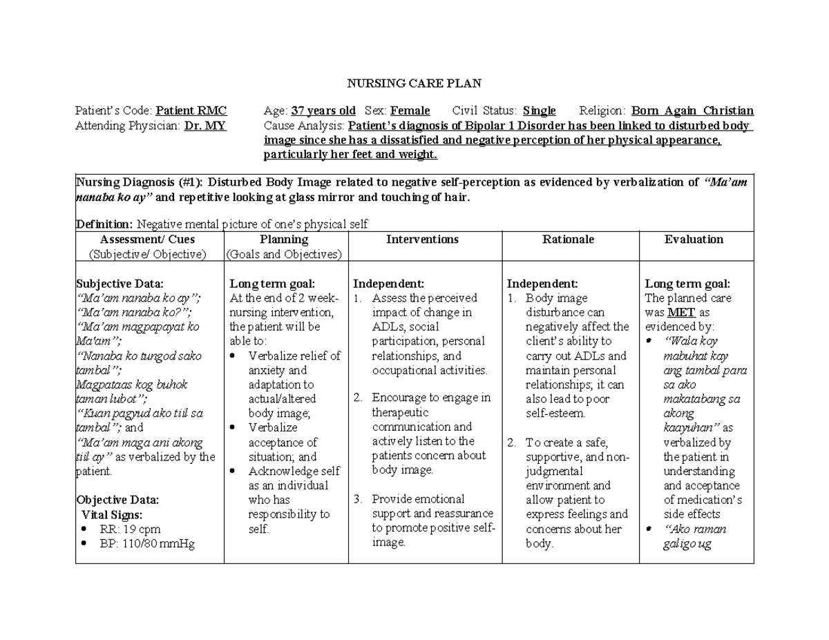 NCP: Disturbed Body Image Management for Patient RMC - Studocu