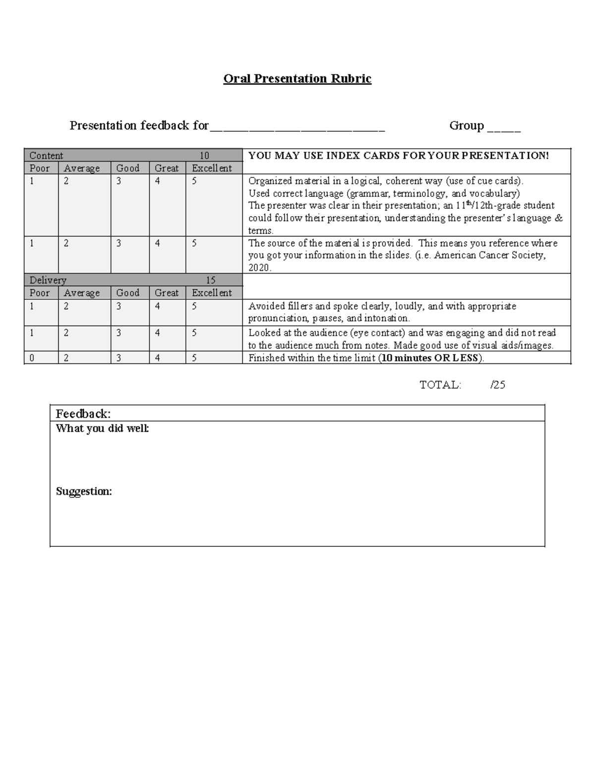 Oral Presentation Rubric Feedback for Course Code: PRS101 - Studocu