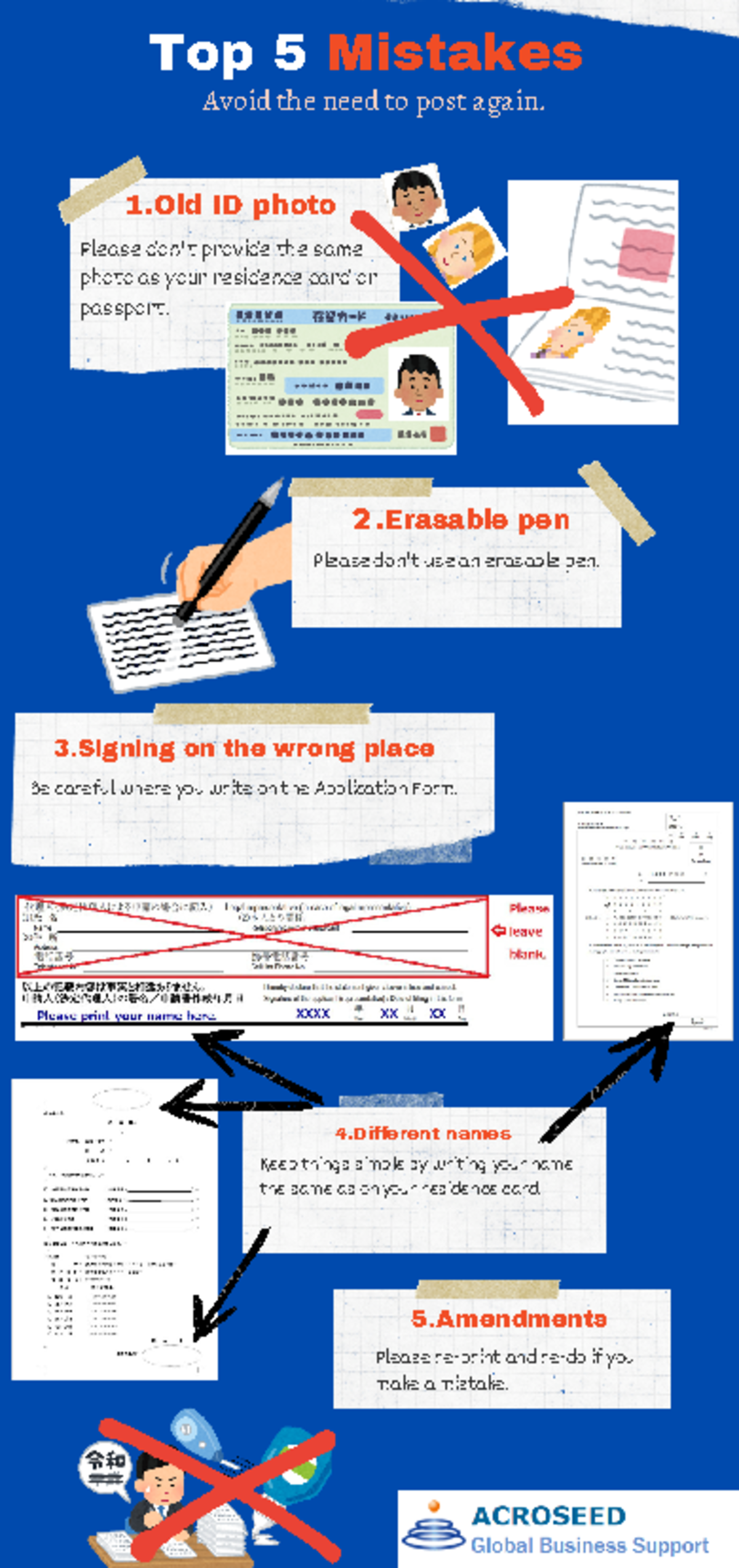 Top 5 Mistakes Infographics - Introduction to Computer Programming ...